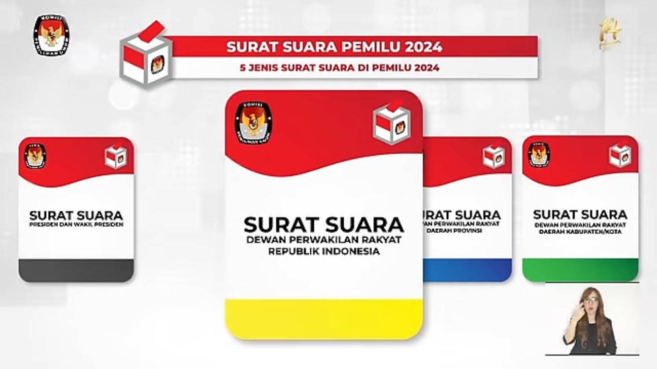Jelang Pencoblosan, Yuk Kenali 5 Surat Suara Pemilu 2024
